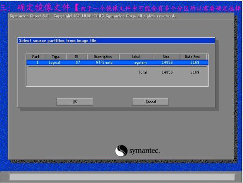 Ghost 32 11-0 - vicavis