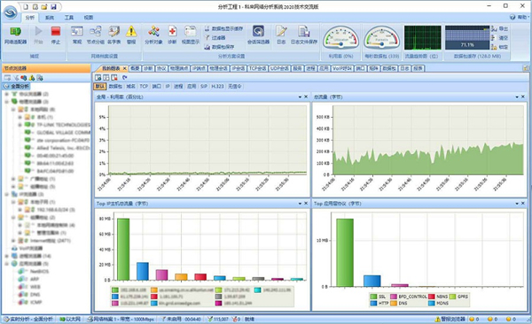 科来网络分析系统(抓包工具)专业免费版下载_科来网络分析系统中文版13.5.0.13528 - 系统之家